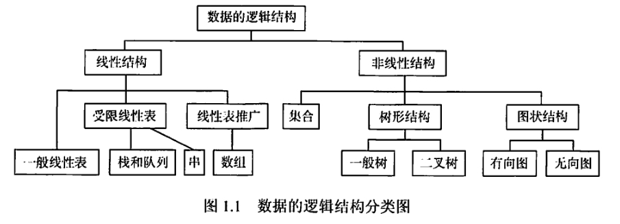 thinklive - dirichlet library